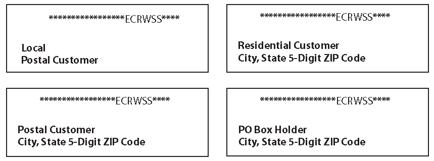 Every Door Direct Mail Marketing in Garden Grove, California